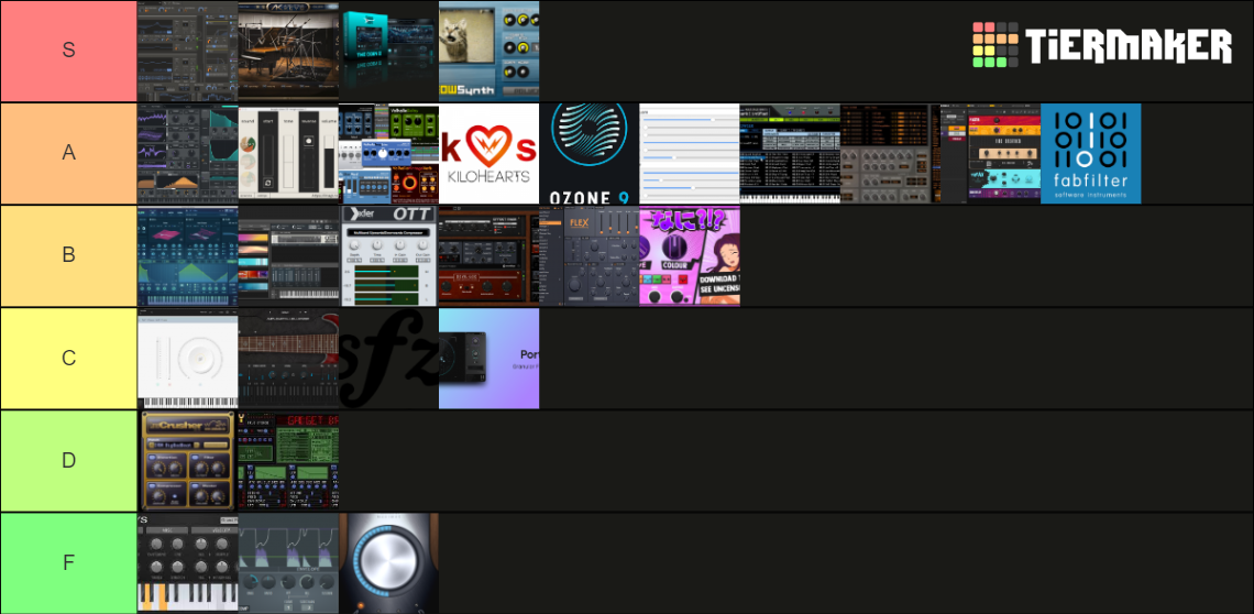 Drazically's Biased VST Plugins Tier List (Community Rankings) - TierMaker