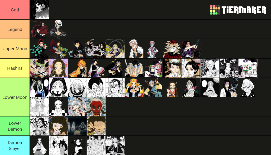 Demon Slayer KNY Characters (Anime and Manga) Tier List (Community ...