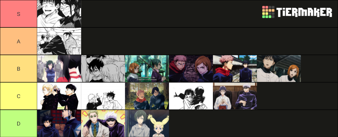 jujutsu kaisen ship Tier List (Community Rankings) - TierMaker