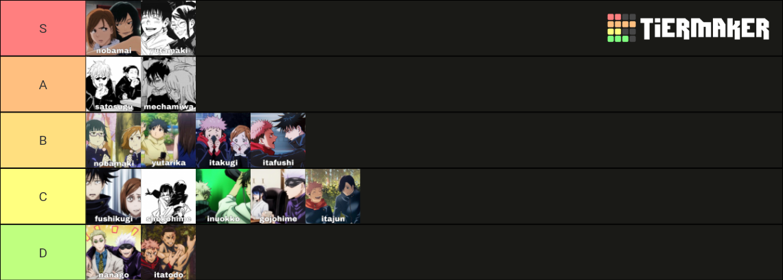 jujutsu kaisen ships Tier List (Community Rankings) - TierMaker