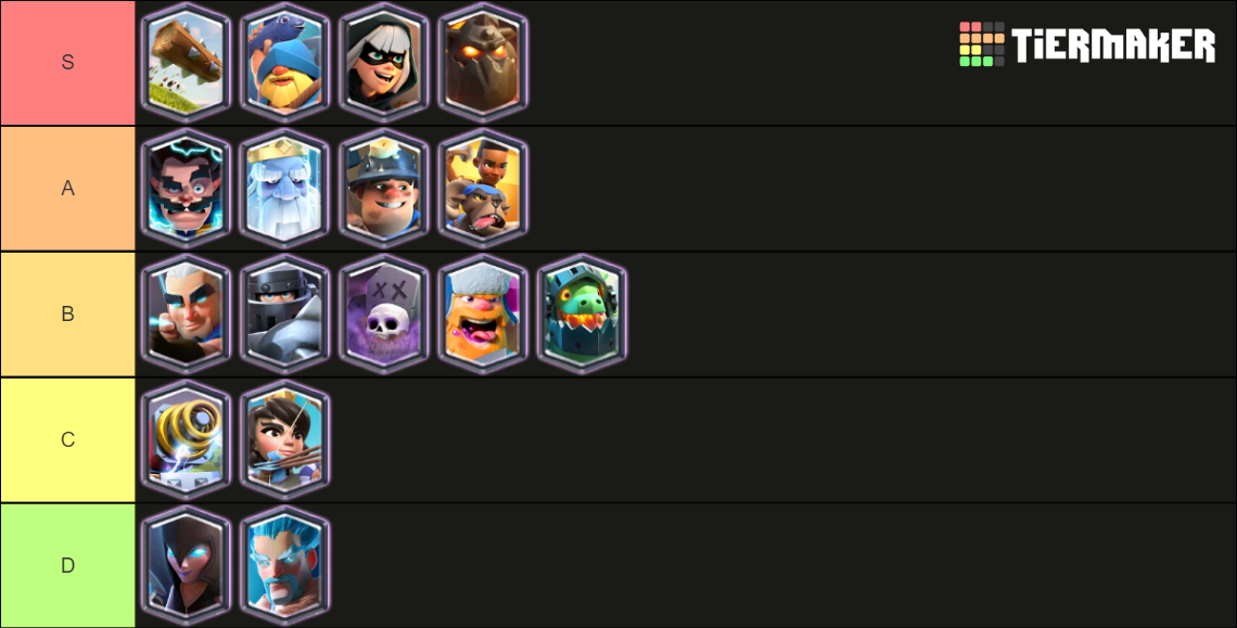 Clash Royale Legendary Tier List (Community Rankings) - TierMaker Clash Royale Legendary Tier List (Community Rankings) - TierMaker