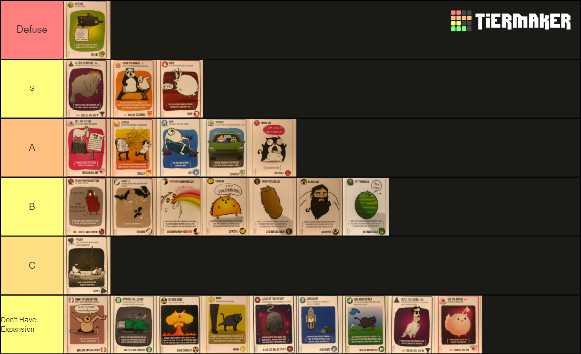 Exploding Kittens Cards + Expansions Tier List (Community Rankings ...