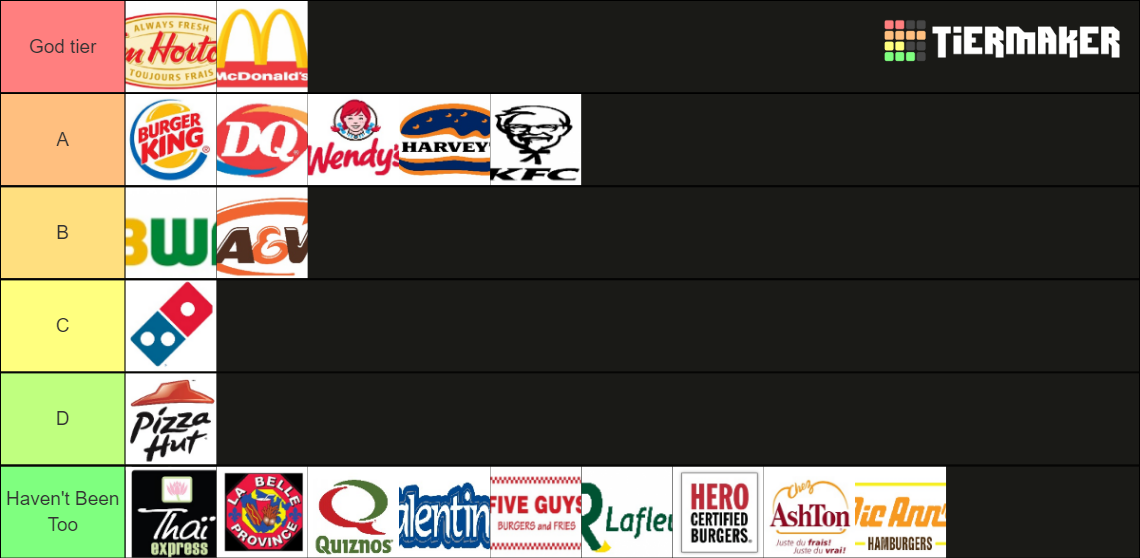 Fast food (Canada) Tier List (Community Rankings) - TierMaker