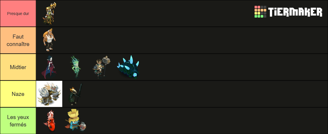 Anomalies Dofus Tier List (Community Rankings) - TierMaker