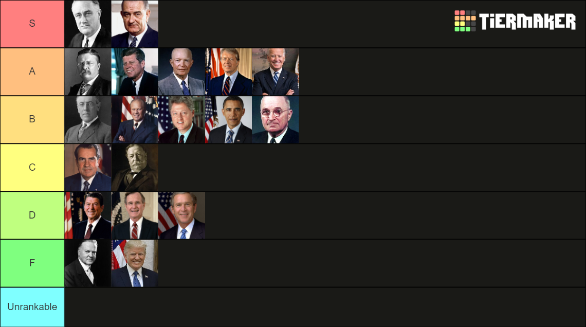 US Presidents (Updated) Tier List (Community Rankings) - TierMaker