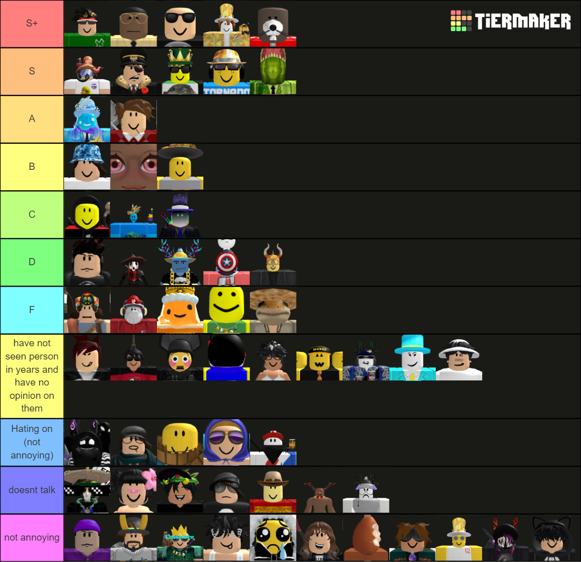 B.O.T. Annoying Tier List (Community Rankings) - TierMaker