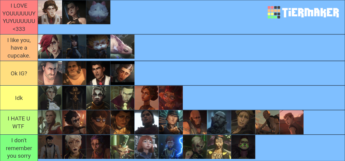 Arcane Characters Tier List (Community Rankings) - TierMaker