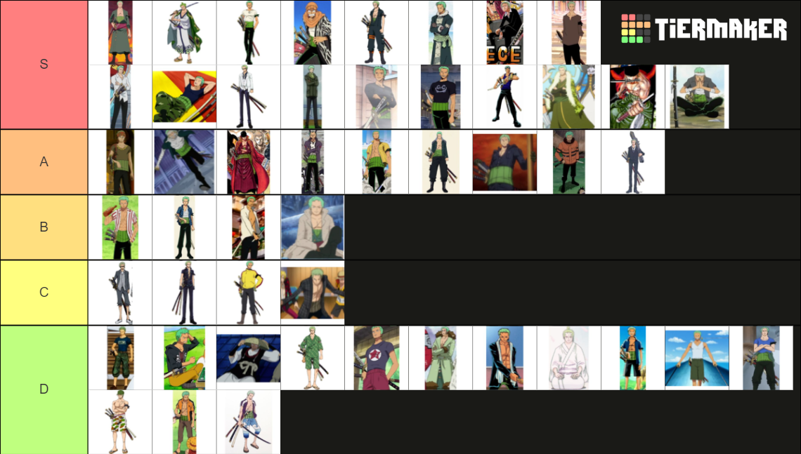 Roronoa Zoro's Outfits Tier List (Community Rankings) - TierMaker