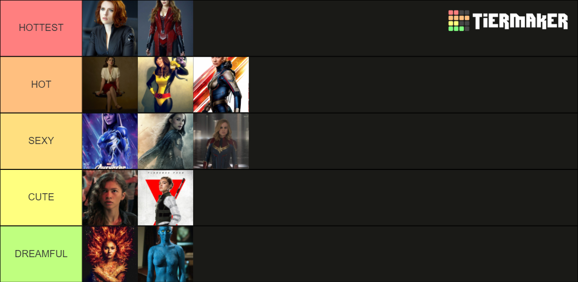 HOTTEST FEMALE MARVEL CHARACTERS Tier List (Community Rankings) - TierMaker
