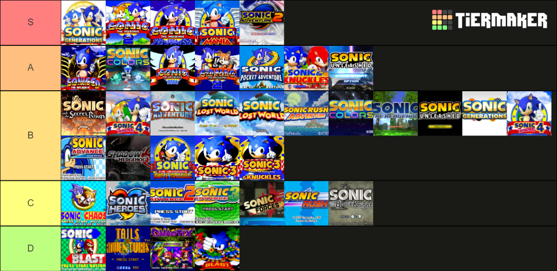 Mainline/Platforming Sonic Games (title screen icons) Tier List ...