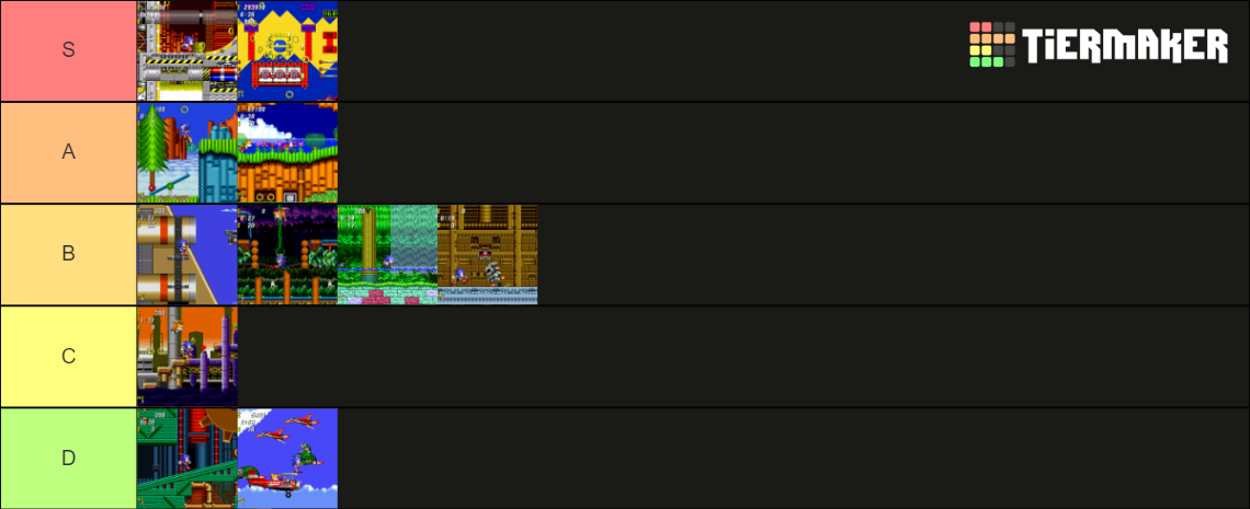 Sonic 2 Zones Tier List (Community Rankings) - TierMaker