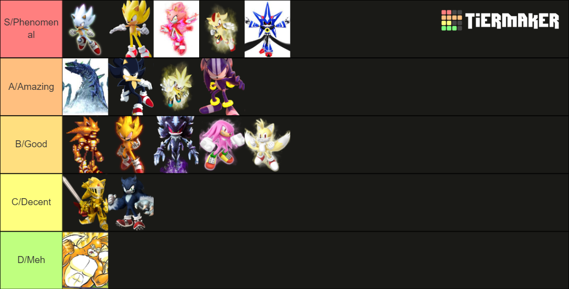 Sonic The Hedgehog Forms Tier List (Community Rankings) - TierMaker