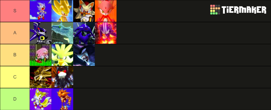 Sonic Transformations Tier List Community Rankings Tiermaker
