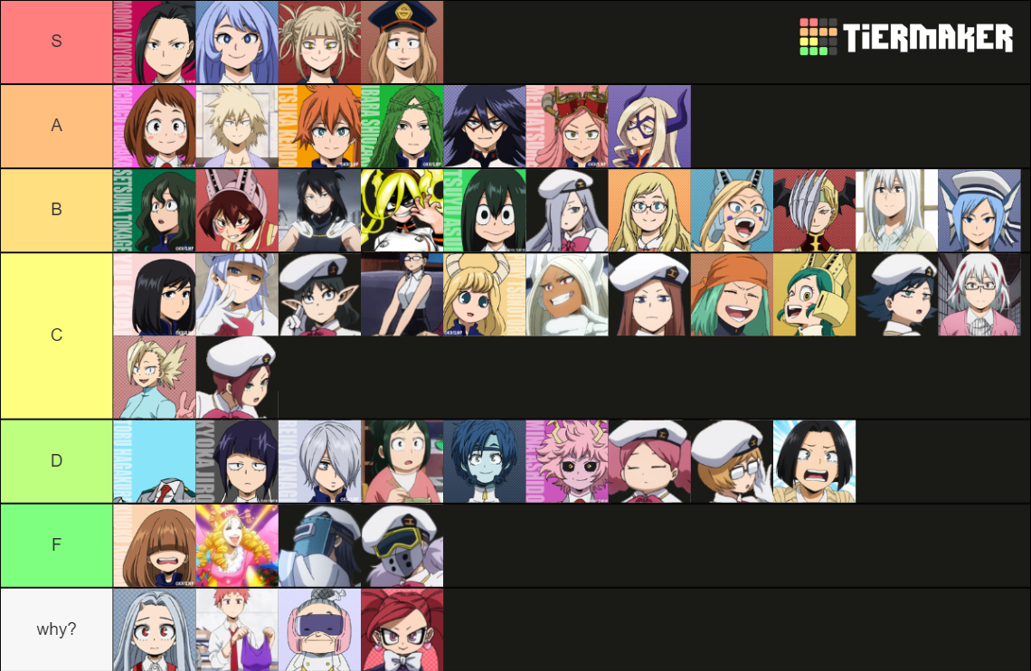 Top Waifus in My Hero Academia Tier List (Community Rankings) - TierMaker