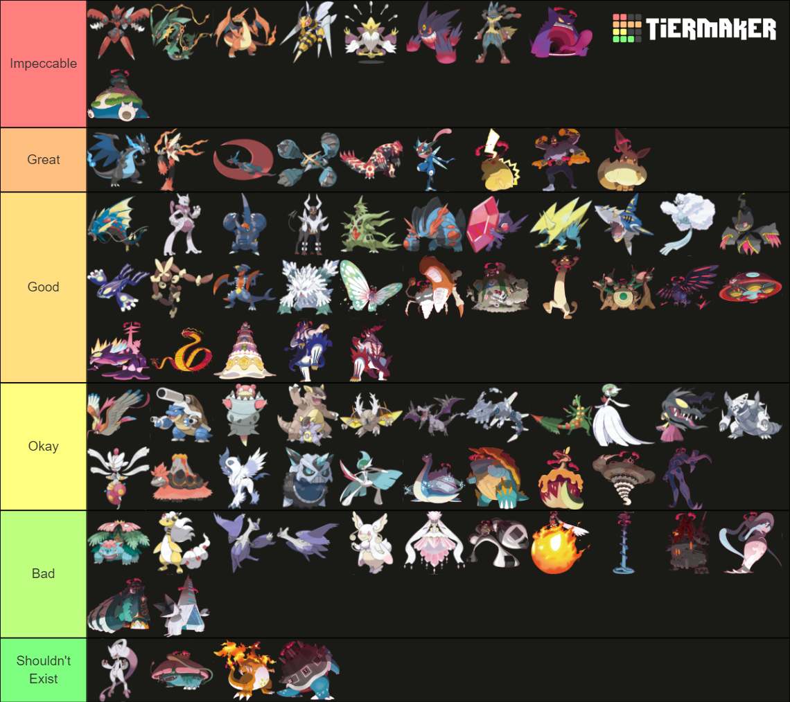 Every Mega And Gmax Pokemon Tier List (Community Rankings) - TierMaker