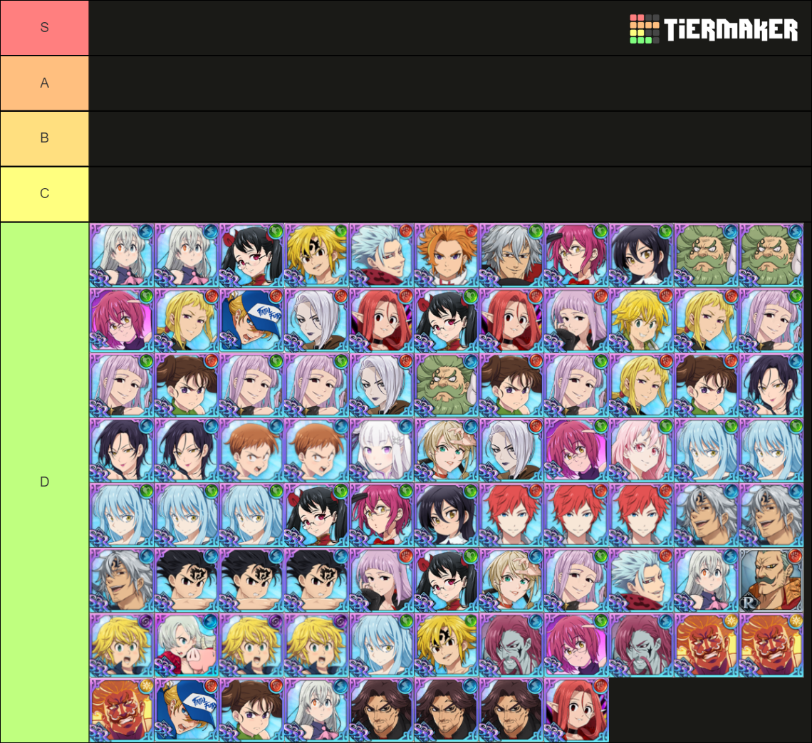 7DS Grand Cross by Bip145 Tier List (Community Rankings) - TierMaker
