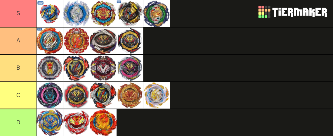All of the DB beyblades Tier List (Community Rankings) - TierMaker