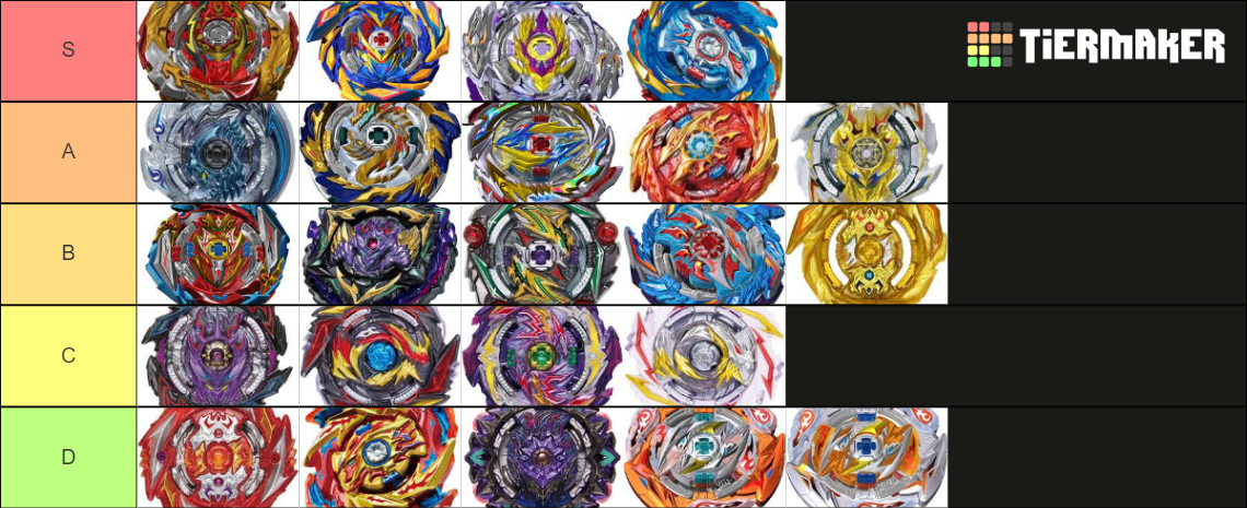 All of the sparking beyblades Tier List (Community Rankings) - TierMaker