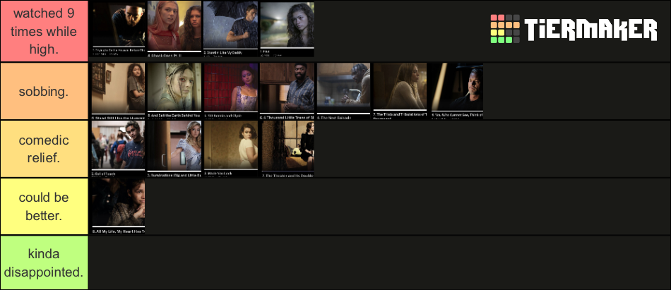 euphoria episodes. Tier List (Community Rankings) - TierMaker