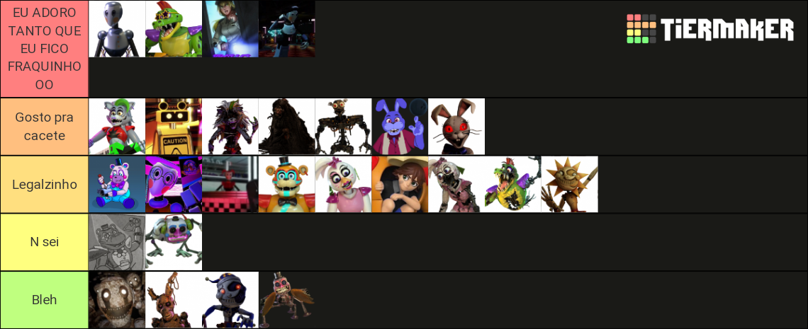 FNAF Security Breach All Characters Tier List (Community Rankings ...
