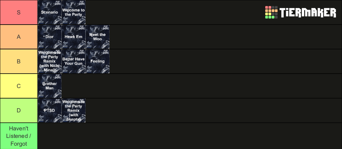 Pop Smoke Meet The Woo Tier List (Community Rankings) - TierMaker