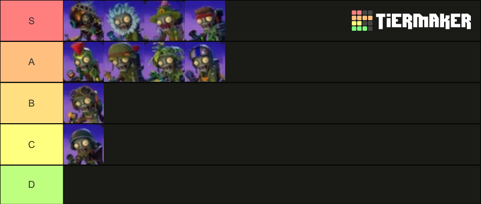 PvZ GW2 soldier Tier List (Community Rankings) - TierMaker