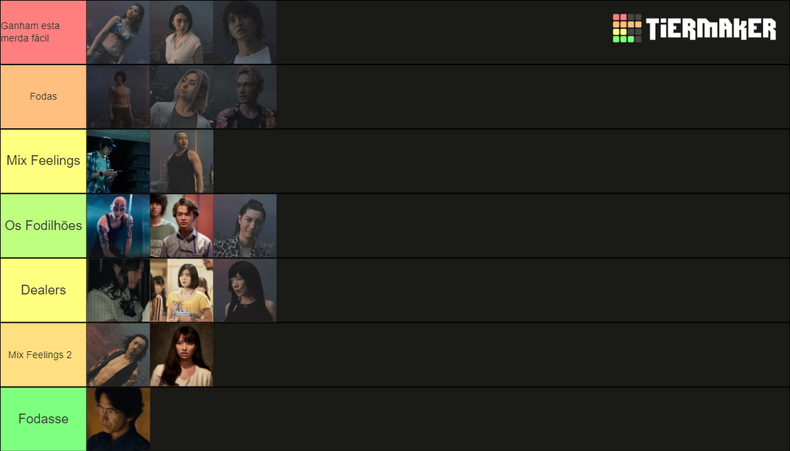 AiB (Netflix) Character Tier List (Community Rankings) - TierMaker