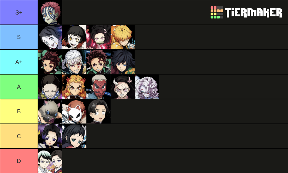 Demon slayer Tier List (Community Rankings) - TierMaker