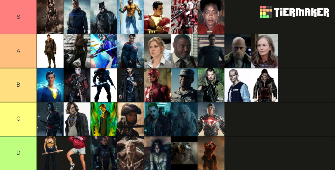 DCEU Characters Tier List (Community Rankings) - TierMaker