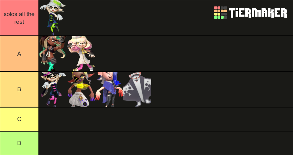 Splatoon Idols (ALL) Tier List (Community Rankings) - TierMaker