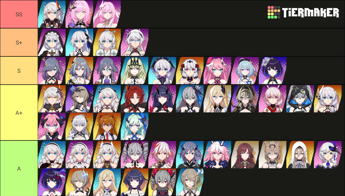 Honkai impact3 valkyries v6.0 Tier List (Community Rankings) - TierMaker