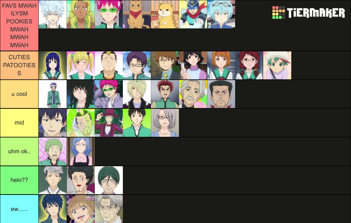 Saiki k characters Tier List (Community Rankings) - TierMaker