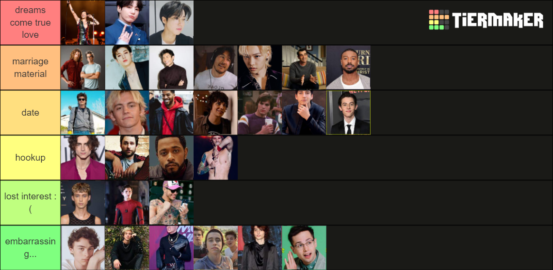 of love Tier List (Community Rankings) - TierMaker
