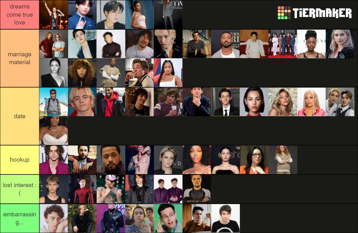 of love Tier List (Community Rankings) - TierMaker
