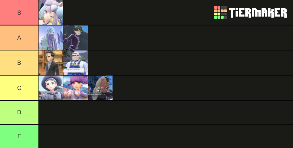 Pokemon Scarlet & Violet Gym Leaders Tier List (Community Rankings ...