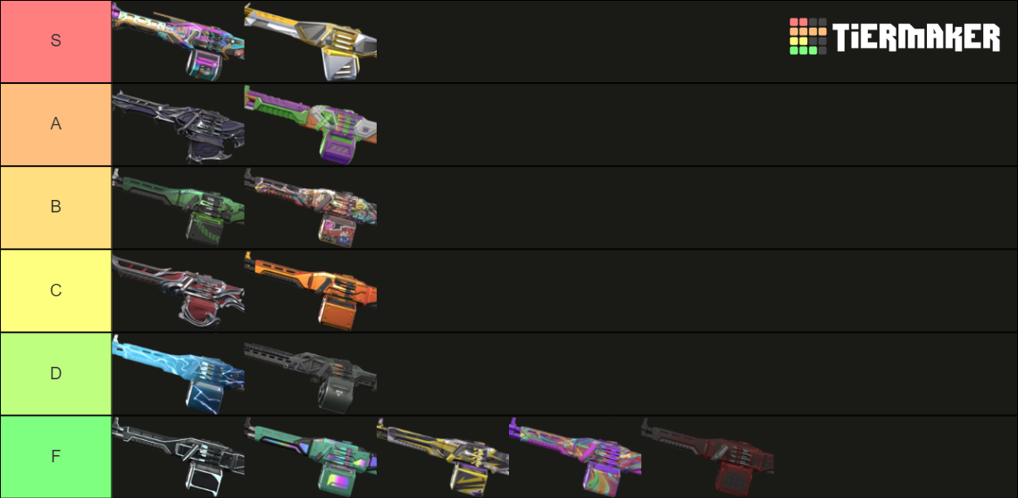 Valorant Odin Skins (October 2022) Tier List (Community Rankings ...