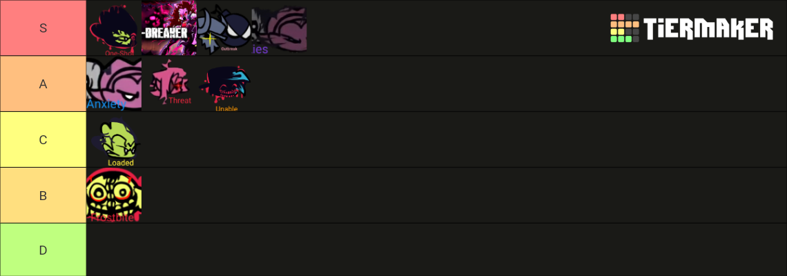 FNF Corruption Takeover Songs Tier List (Community Rankings) - TierMaker FNF Corruption Takeover Songs Tier List (Community Rankings) - TierMaker