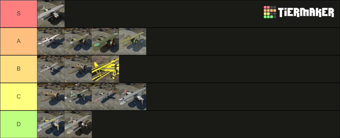 War thunder all reserve planes 2 Tier List (Community Rankings) - TierMaker