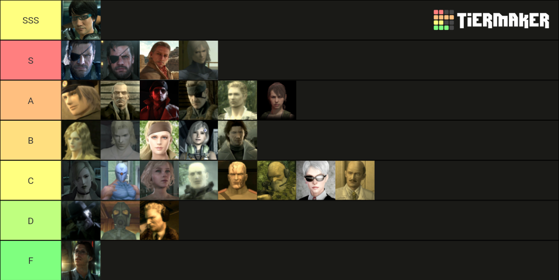 Metal Gear Series Characters Tier List (Community Rankings) - TierMaker