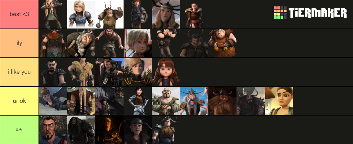 HTTYD Human Characters Tier List (Community Rankings) - TierMaker