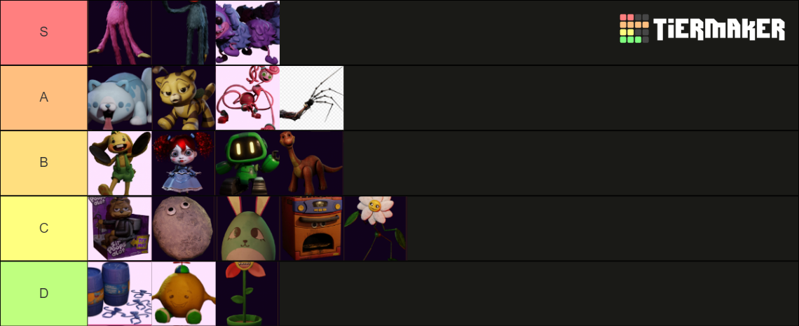 Poppy playtime Tier List (Community Rankings) - TierMaker