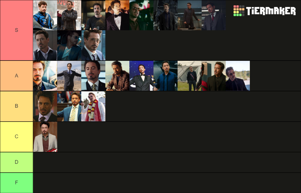 Tony Stark Drip Tier List (Community Rankings) - TierMaker