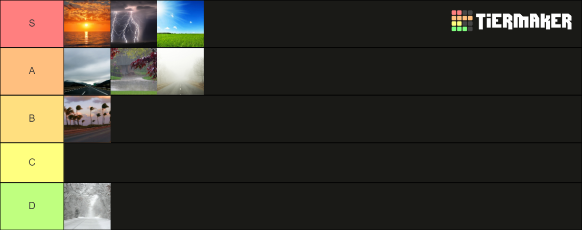 Weather Types Tier List (Community Rankings) - TierMaker