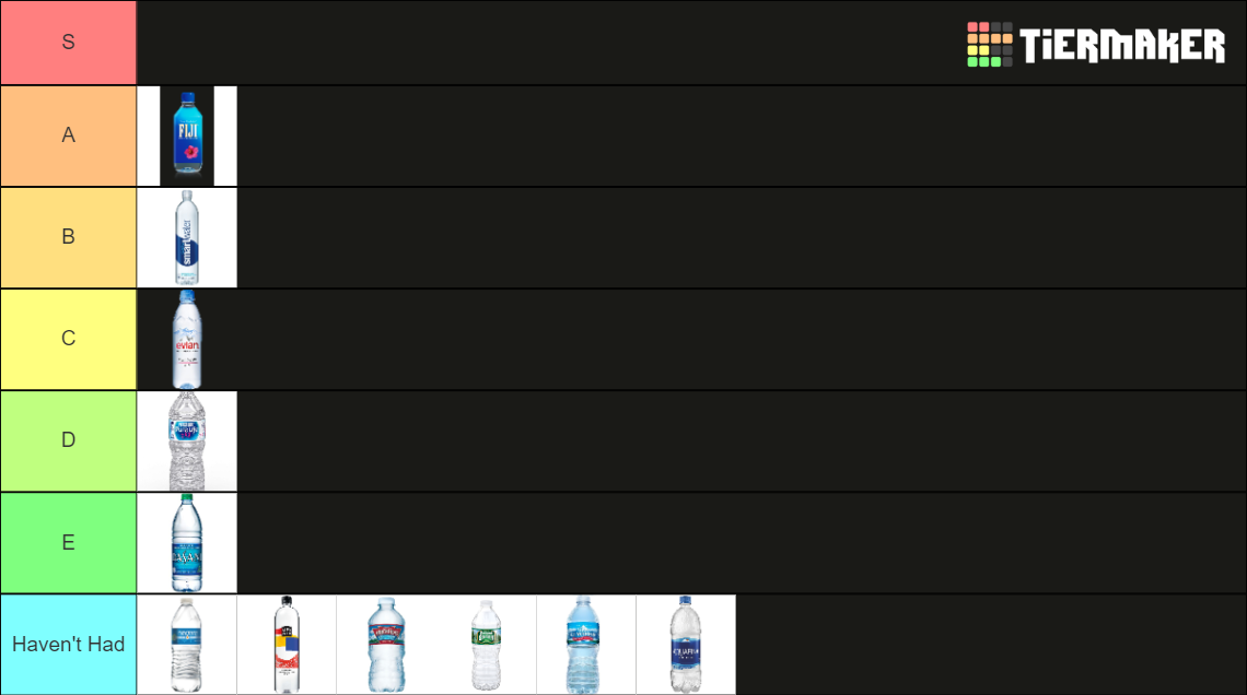 Bottled water Tier List (Community Rankings) - TierMaker