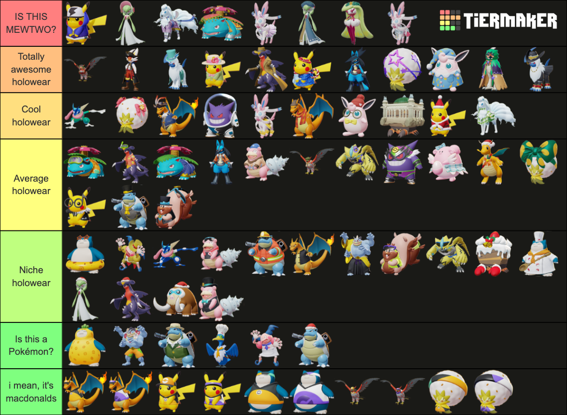 Pokemon UNITE All Holowear Tier List (Community Rankings) - TierMaker