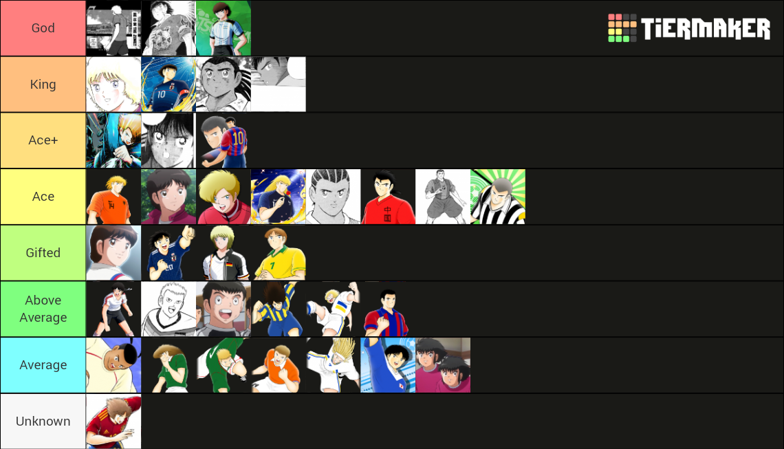 CT Series AMF Tier List (Community Rankings) - TierMaker