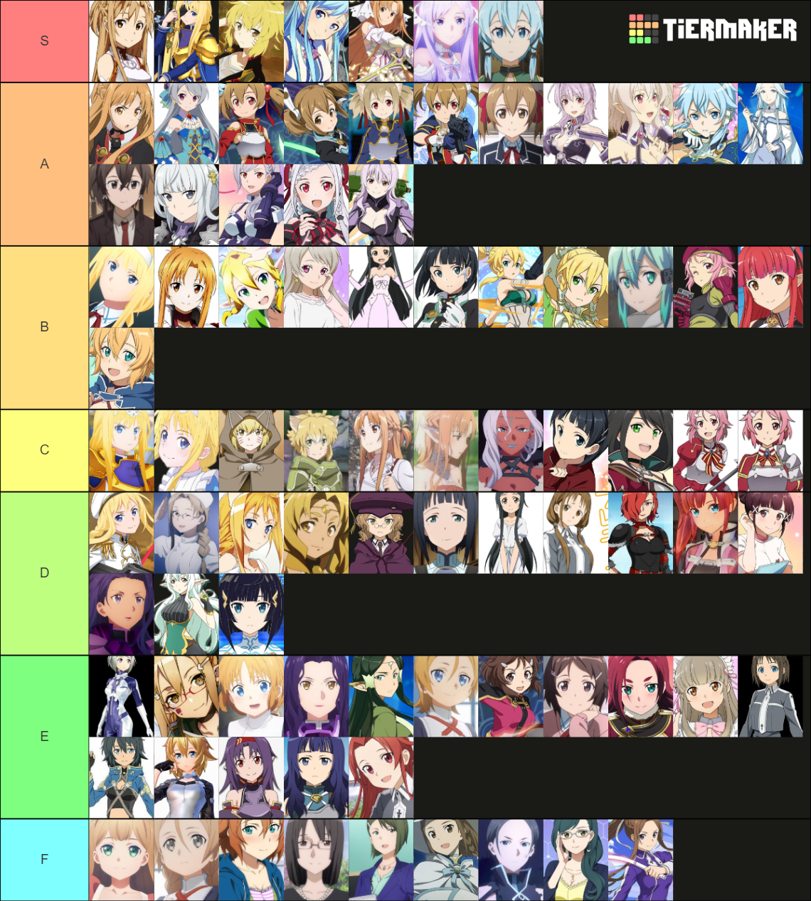 Sword Art Online (SAO) Girl Characters Designs Tier List (Community ...