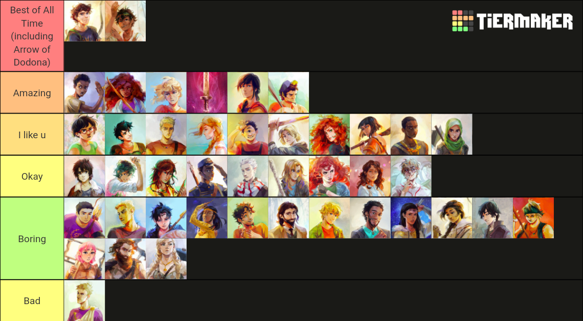 Rick Riordan Characters Tier List (Community Rankings) - TierMaker