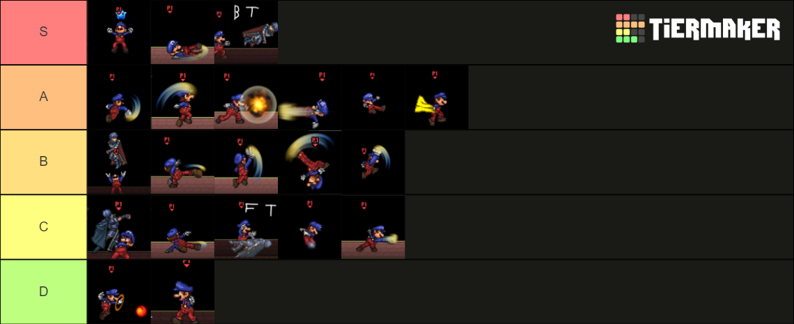 SSF2 Mario: Moveset Ranking Tier List (Community Rankings) - TierMaker