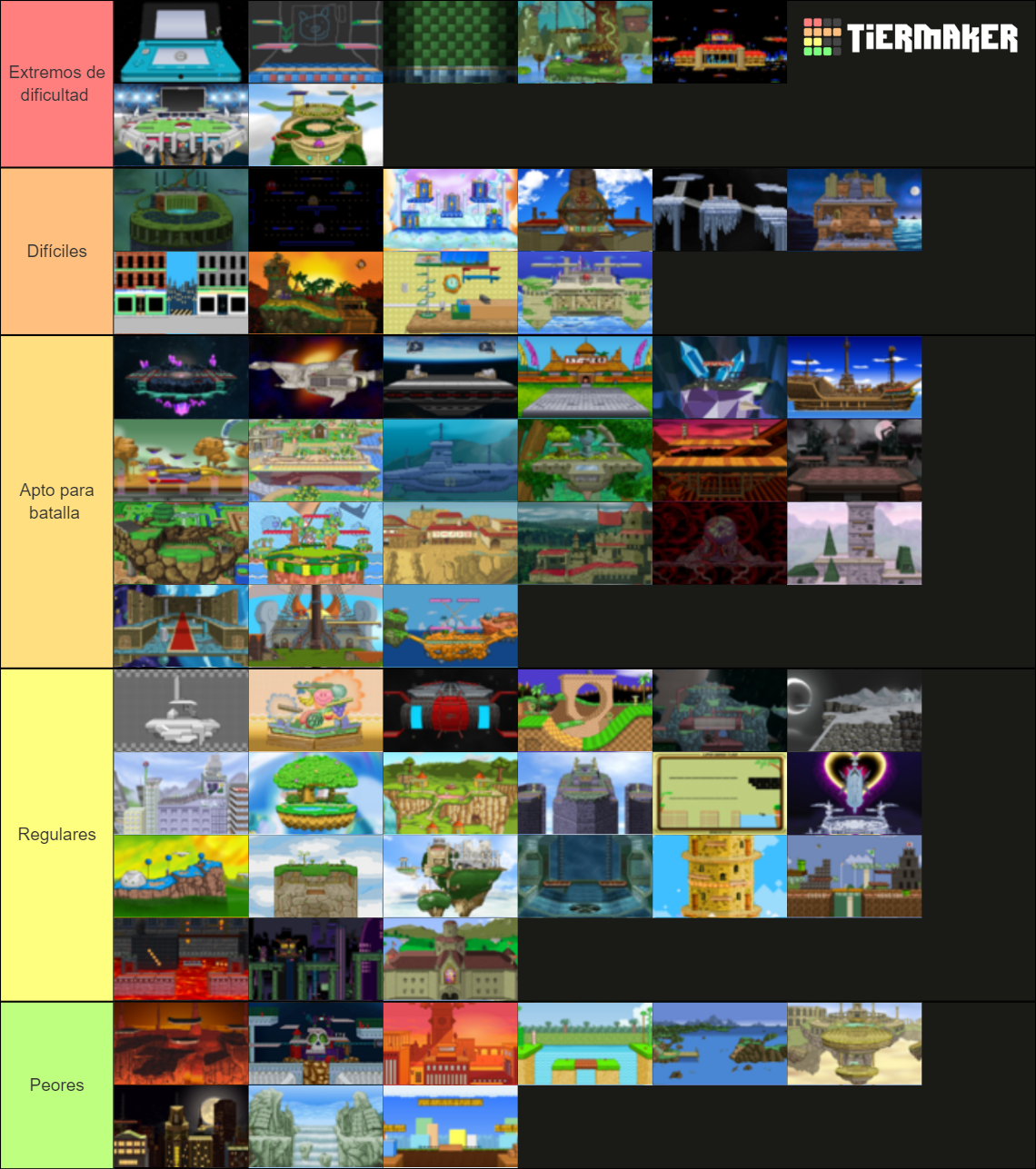 Super Smash Flash 2 Beta - Stages Tier List (Community Rankings ...